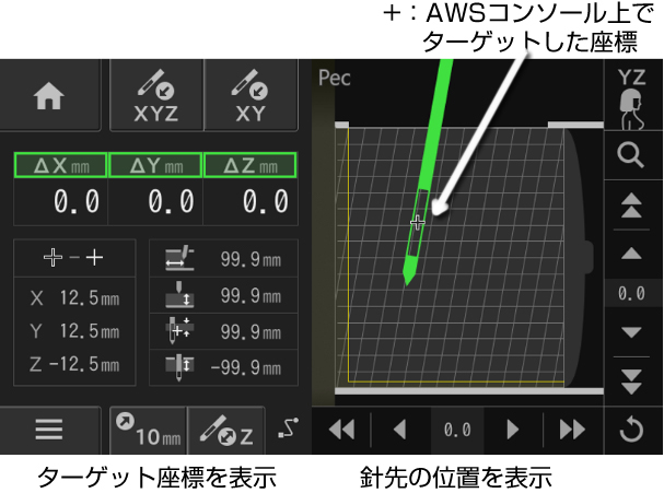 富士フイルムメディカル、「AMULET SOPHINITY バイオプシーユニット」新発売―トモシンセシスバイオプシーのワークフロー改善に寄与 ...
